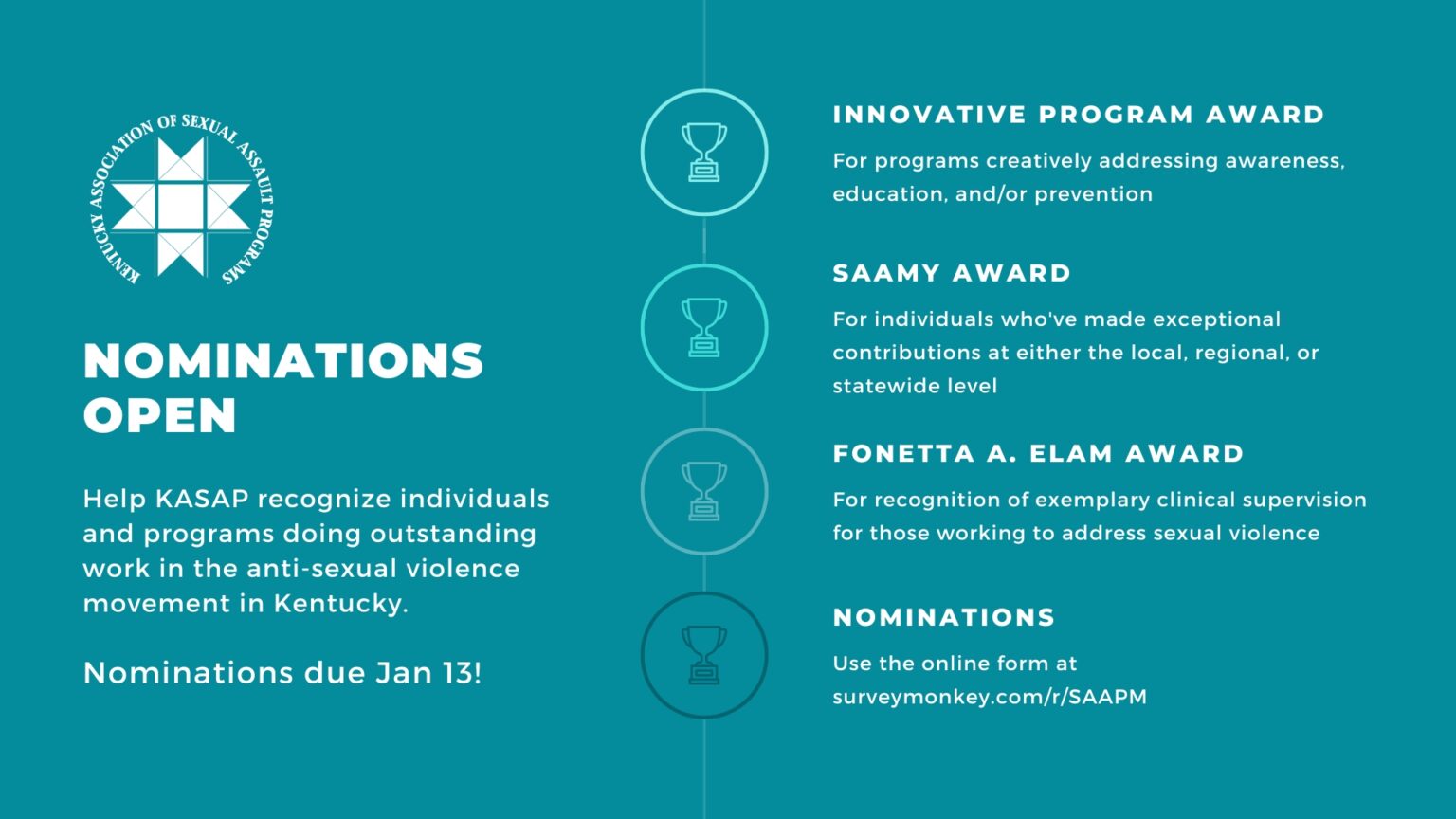 Submit nominations for SAAPM awards! - KASAP | Kentucky Association of ...