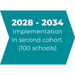 Green Dot For High School - KASAP | Kentucky Association of Sexual ...