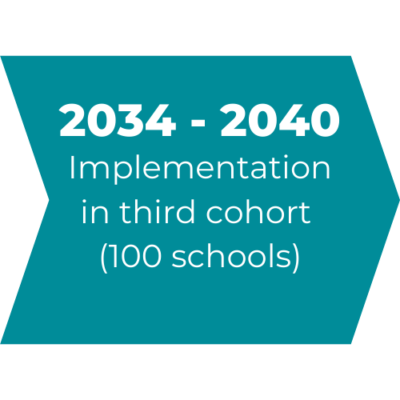 Green Dot For High School - KASAP | Kentucky Association of Sexual ...